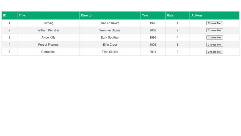 Clickable table rows with exception in VueJS
