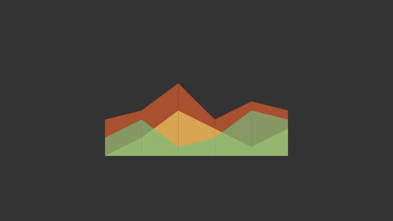 Draw Area chart with HTML & CSS