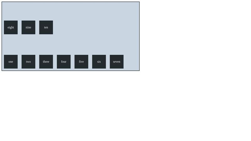 Flexbox Properties in CSS:- flex-wrap: wrap-reverse;