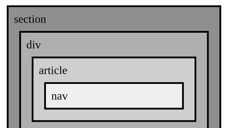 CodePen - A Pen by 길도현