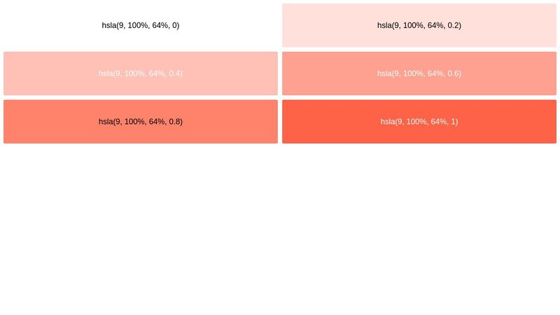 HTML HSL & HSLA Colors hsla