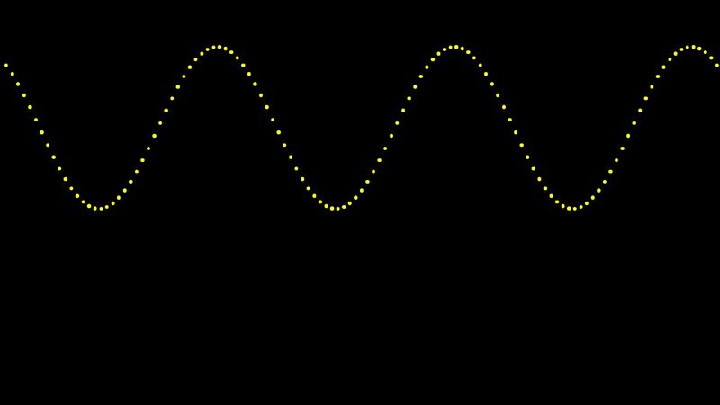 React Sine Wave