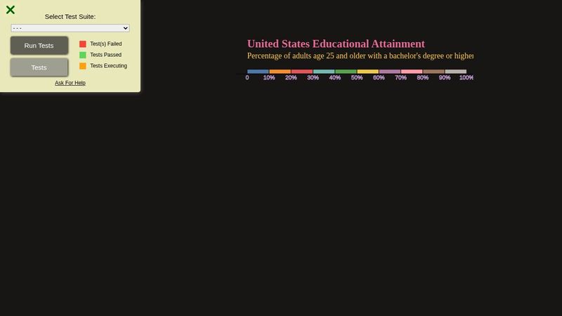 Choropleth Map with D3.JS