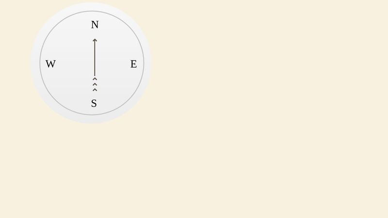 compass + initial default heading