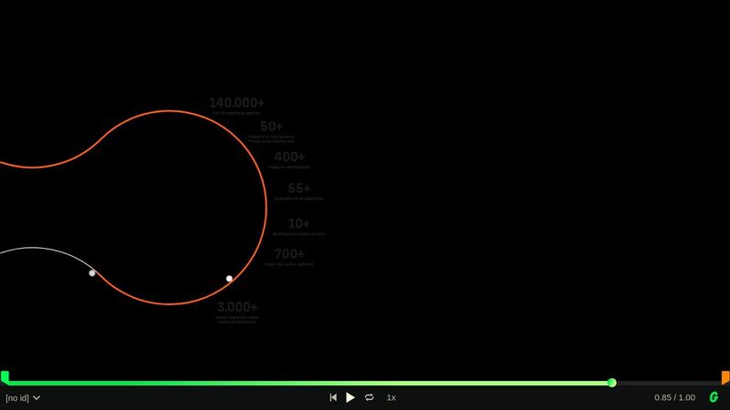 Animate path on scroll - ScrollTrigger