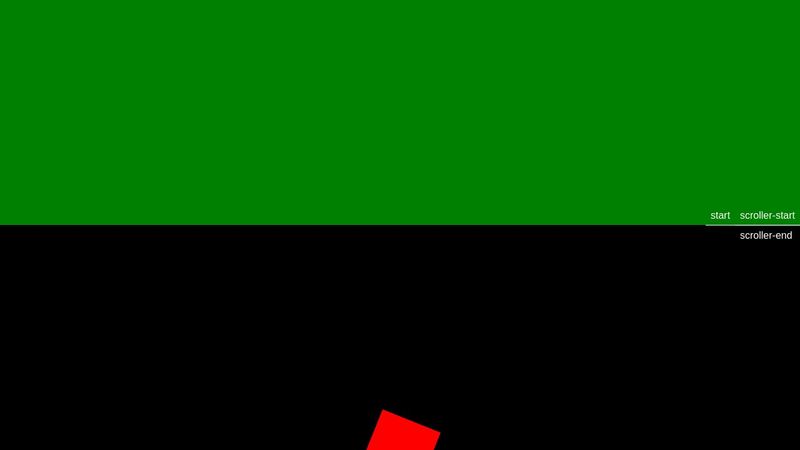 Gsap rotation speed based on scrolltrigger