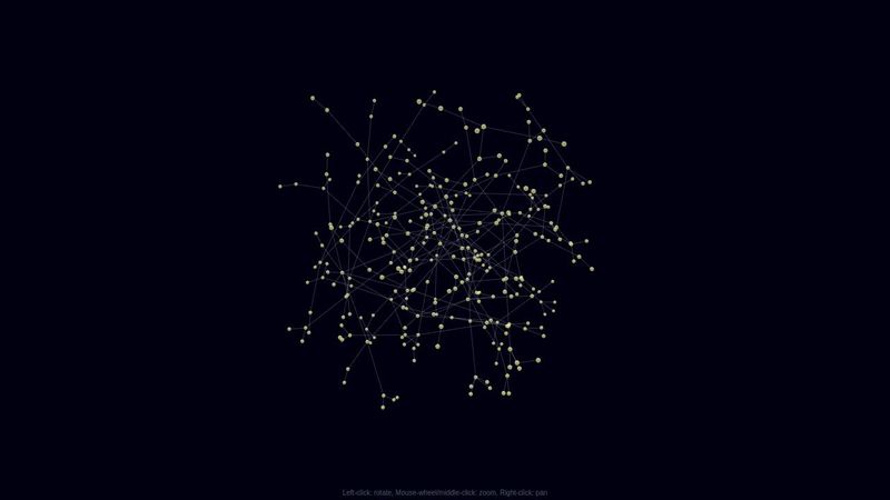 3d force graph Issue 386 3d-force-graph-issue-386