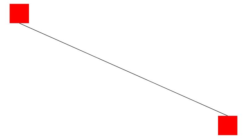 CCM SVG Line Between Divs