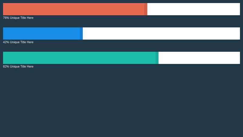 CSS-based animated horizontal bar charts.