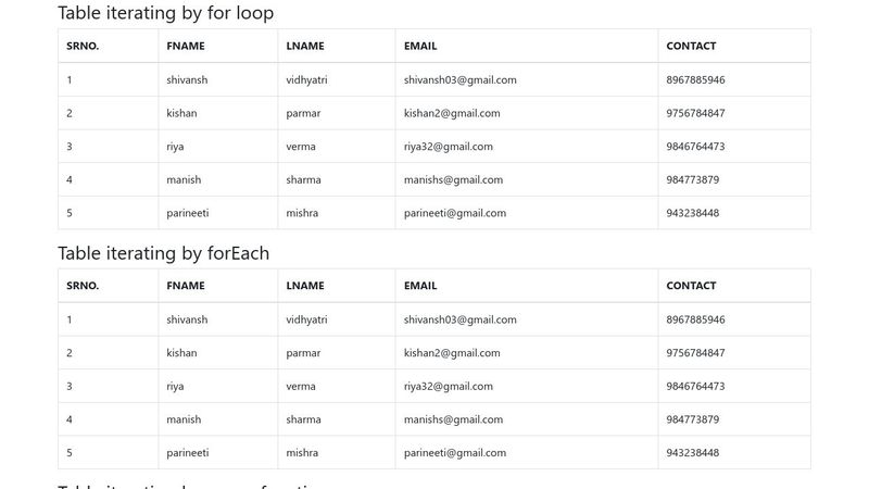 table by foreach arrow function