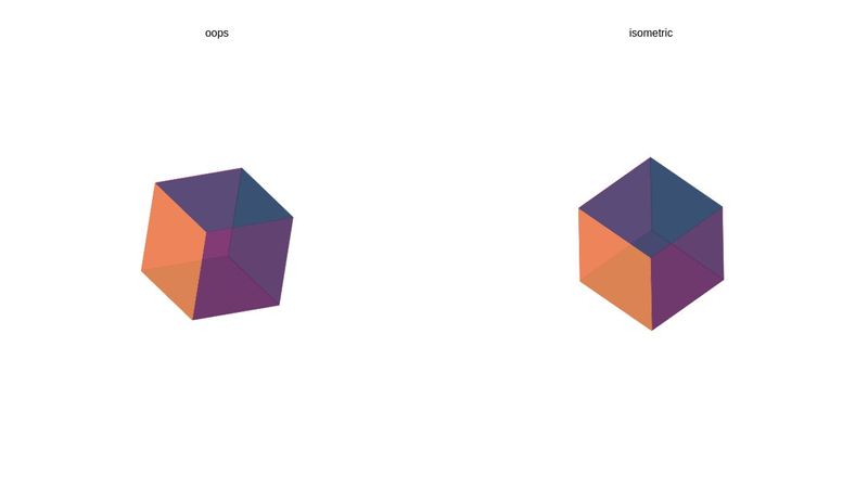 CSS3 3D Isometric Cube with GSAP rotation animation