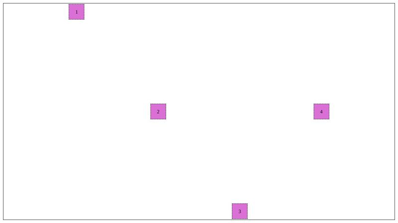 COMPSCI 719 Module 2.8 Flexbox