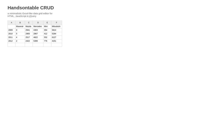 Handsontable CRUD Live Data Grid Library Excel Like
