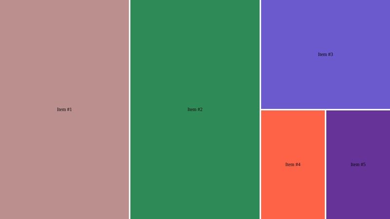 Exercise CSS Grid