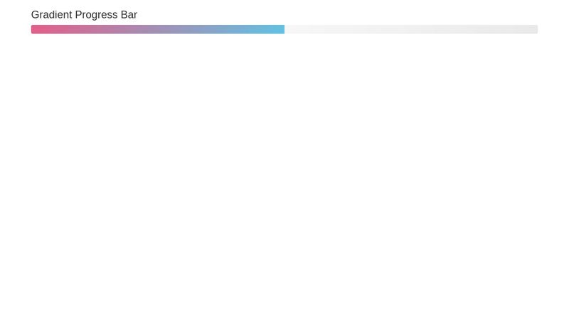 gradient progress bar