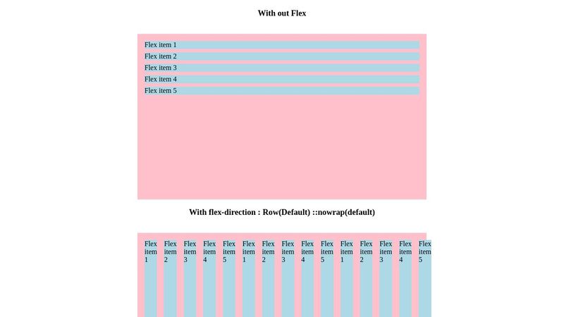 Flex-wrap & flex-direction & flex-flow