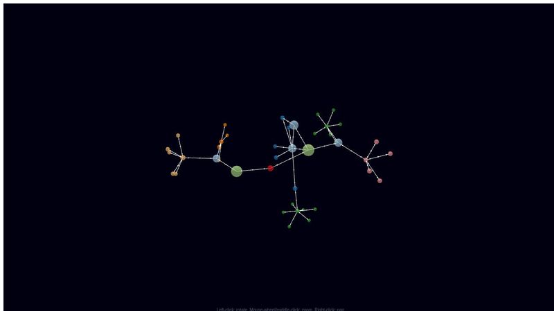 React force graph v3