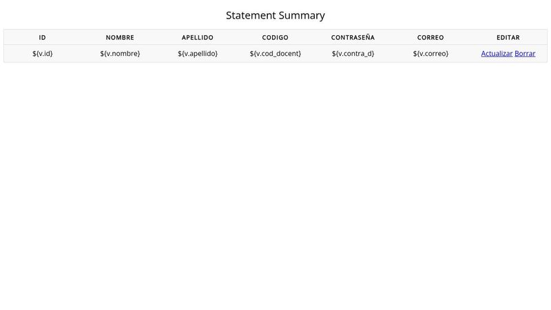 Simple Responsive Table in CSS Simple Responsive Table in CSS