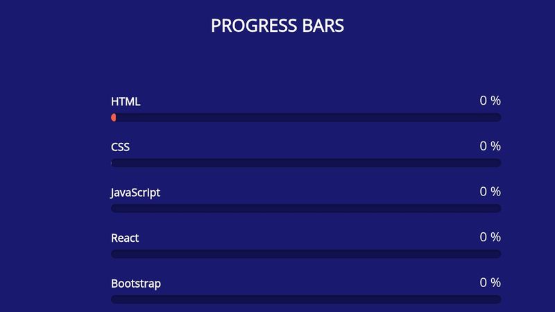 Progress Bars