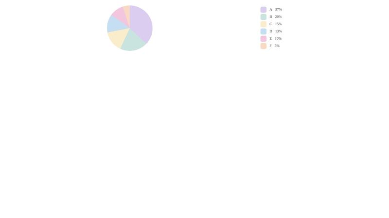 pie_chart_js