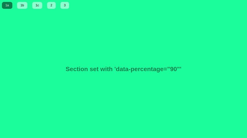fullPage.js scrollOverflow with offsetSections