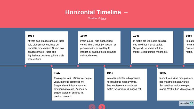 Building a Horizontal Timeline With CSS and JavaScript