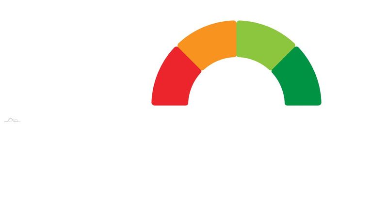 Semi-circle Pie chart