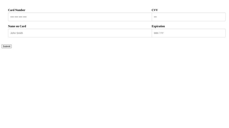 Credit Card Validation
