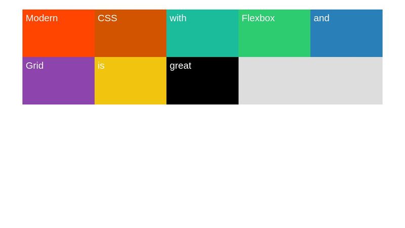 5- CSS Grid ( Using MIN-CONTENT, MAX-CONTENT AND THE MINMAX() FUNCTION) and ( responsive layouts ...