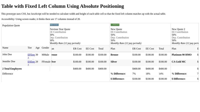 Table with Fixed Left Column