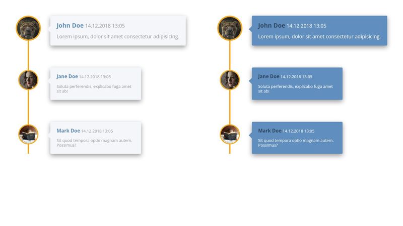 Log List with Avatar & Using Twig.js in Codepen