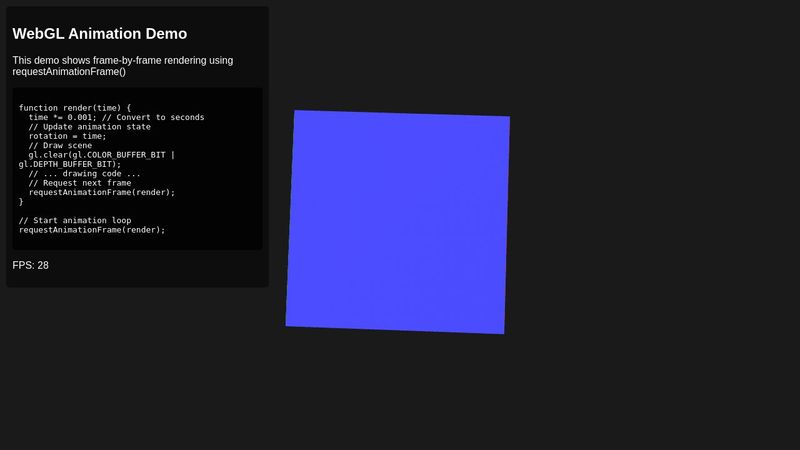 WebGL Animation Demo with requestAnimationFrame()