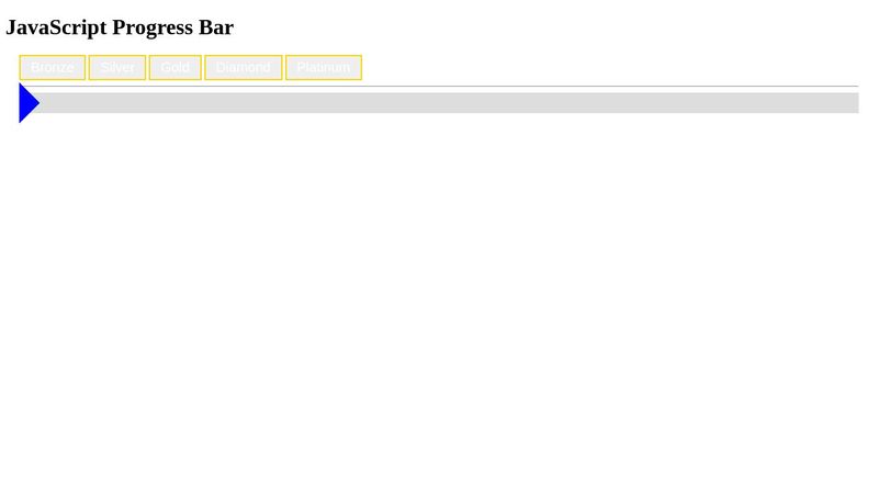 JavaScript Progress Bar