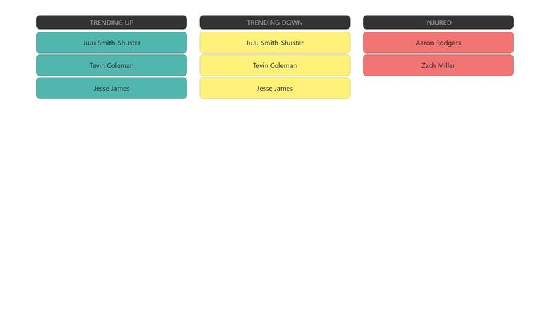 3-Column Responsive List Example