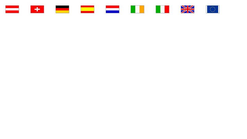 css flag dialog