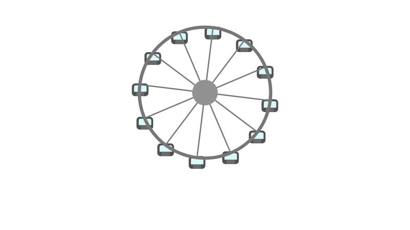 CSS Ferris Wheel