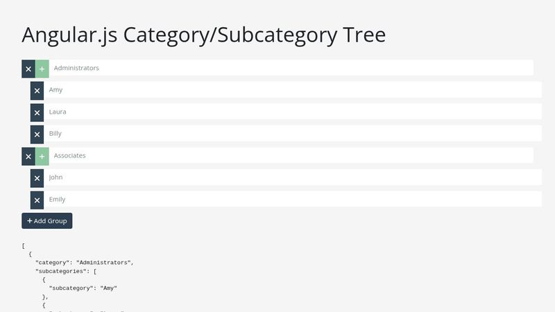 Angular.js Category/Subcategory Tree