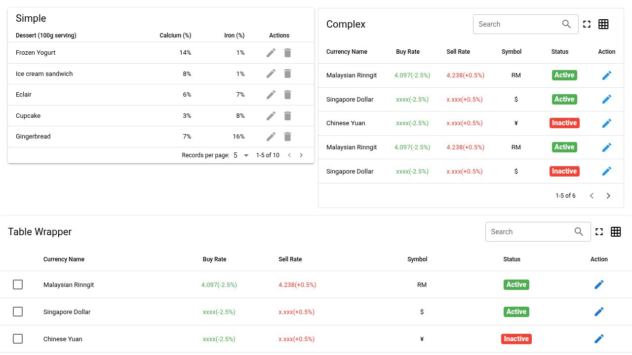 Quasar Qtable Multiple Selection Multiple Header Rows 44 Off