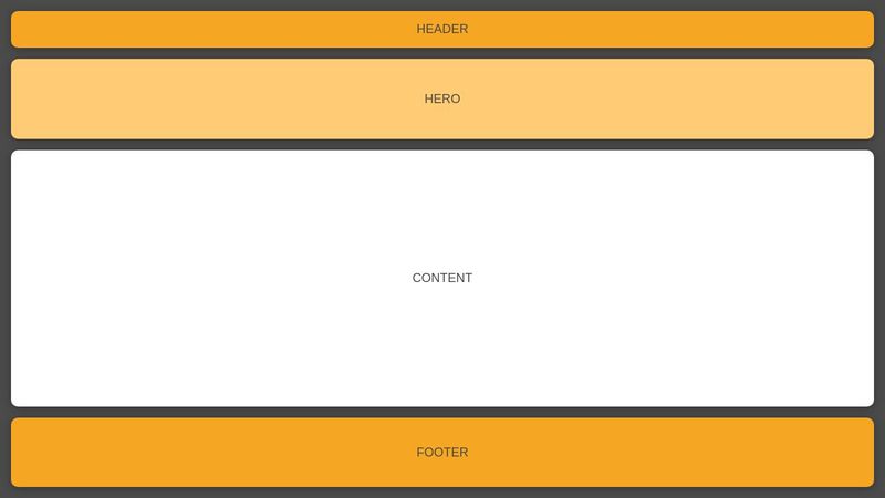 Flexbox: Footer always-at-bottom