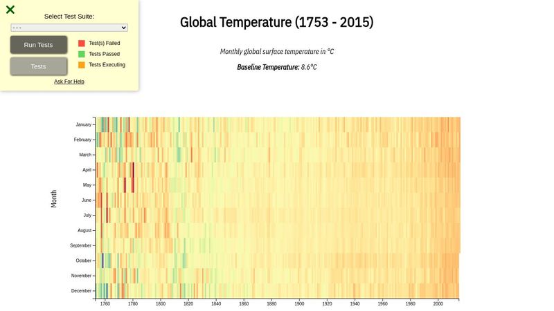Visualize Data with a Heat Map (d3)
