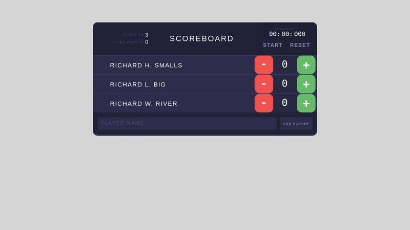 React Scoreboard with Stopwatch & improvements - Teamtreehouse training