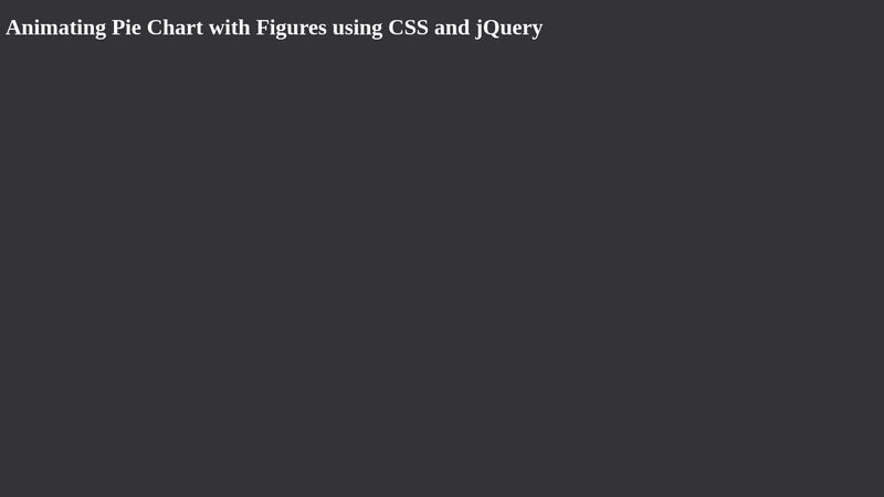 Animating Pie Chart with Figures using CSS and jQuery