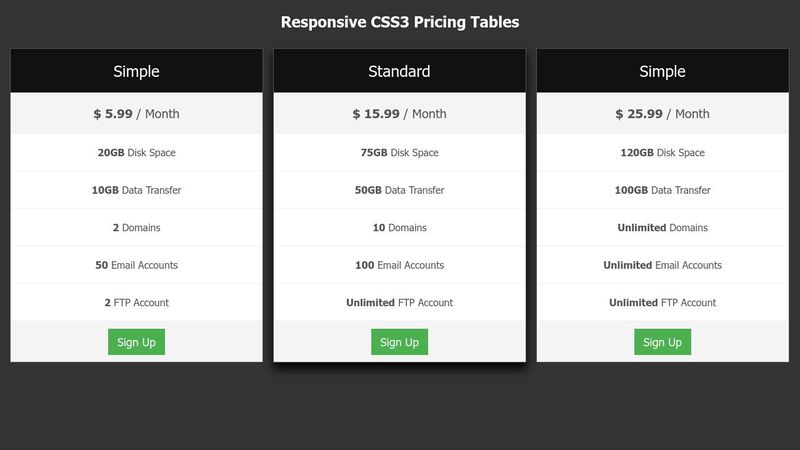 Responsive Css3 Pricing Tables