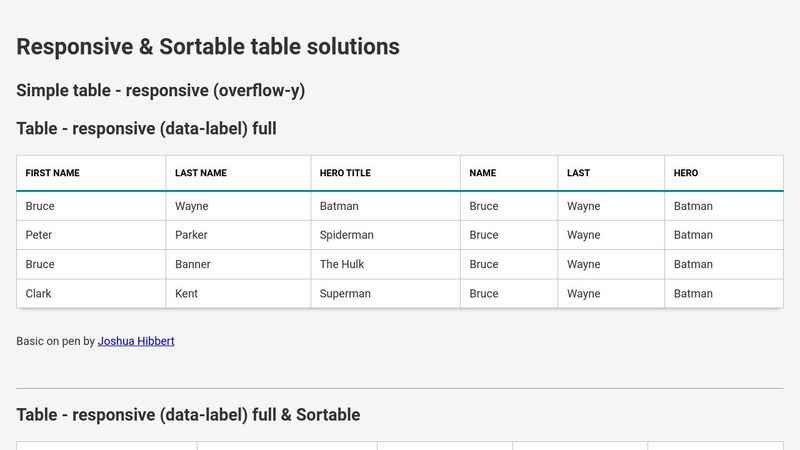 Sortable Table