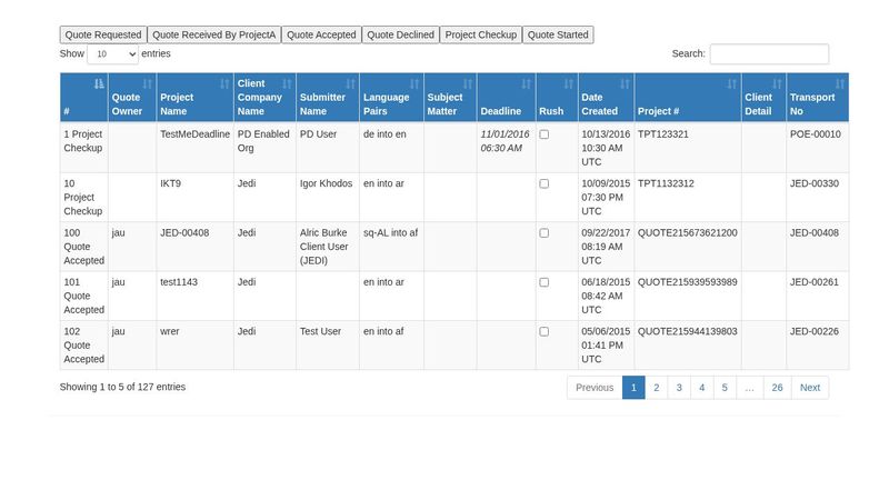 datatable using jquery.datatable in angularjs