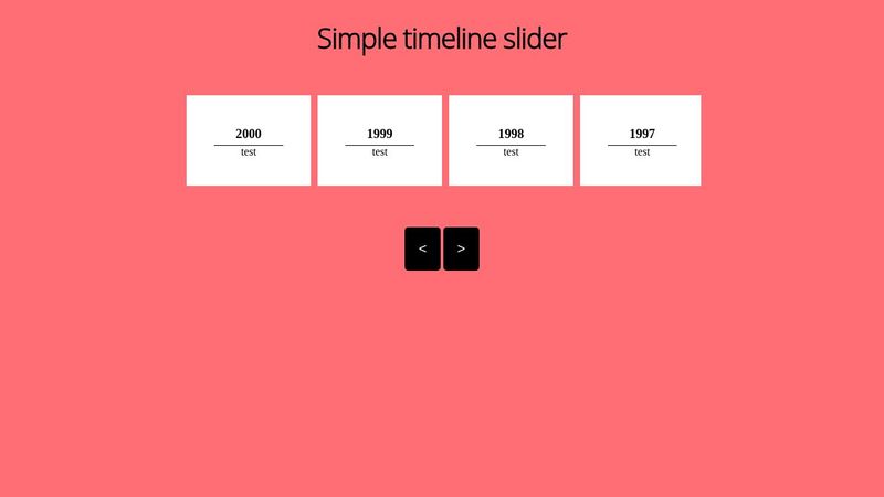 Simple responsive timeline slider