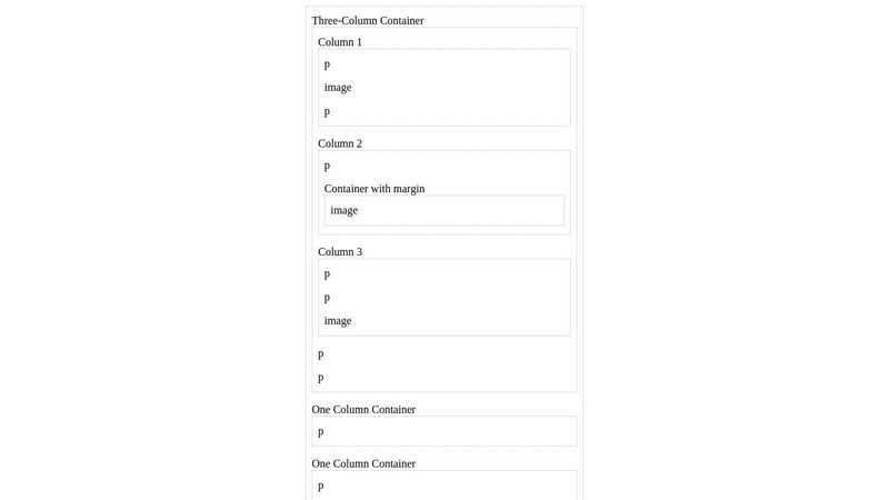 nested drag and drop used dragula.js