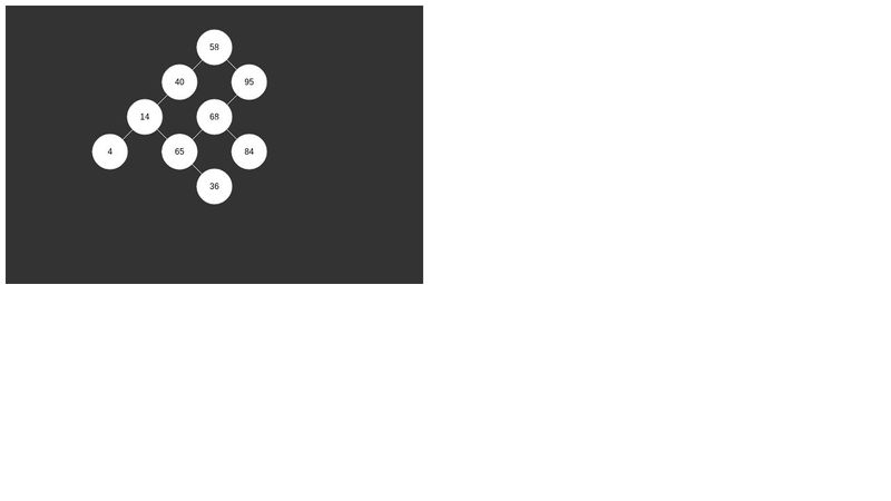 Binary Tree Exercise