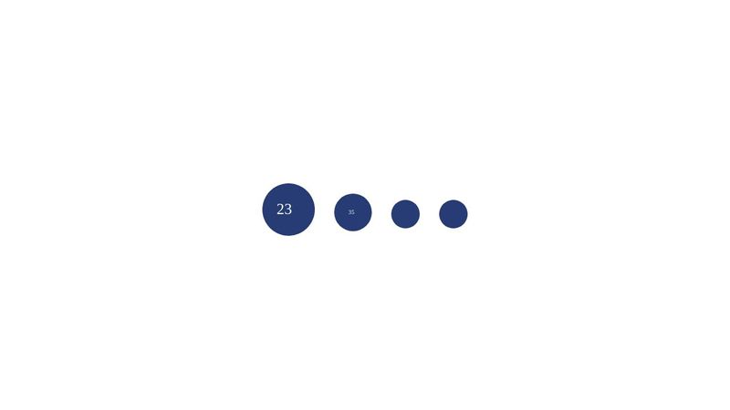 Animated Numbers