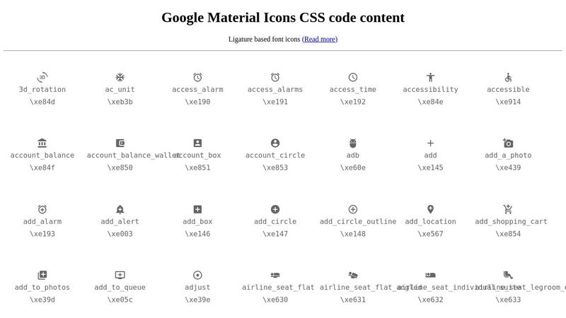 Google Material Icons CSS Code content